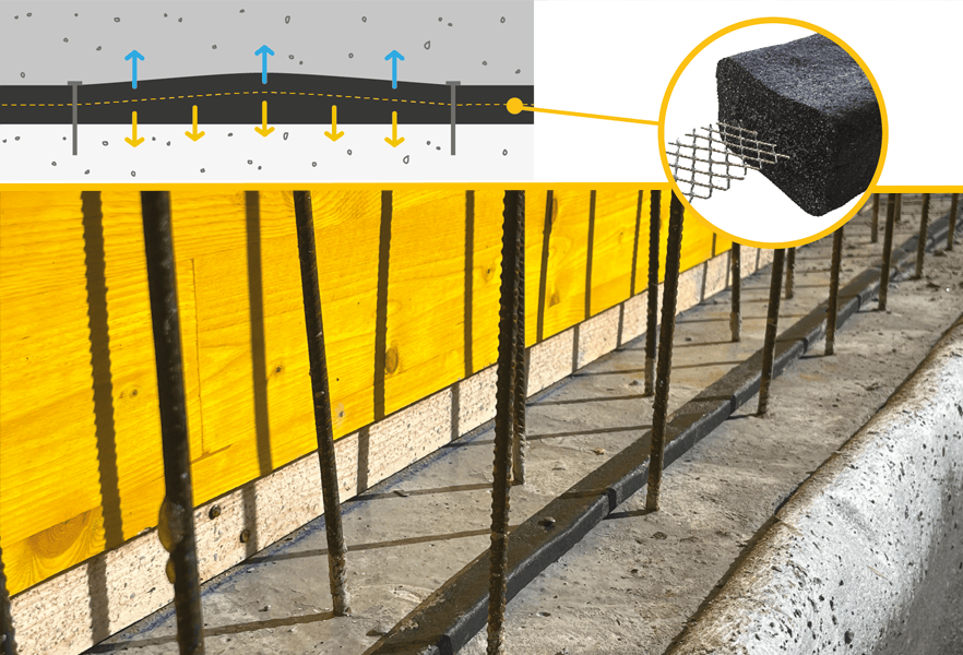 WT Construction: Hydro Expansive Waterstop | Volteco